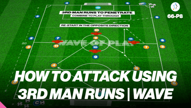 3rd Man Run Attacking Play | 66-P8