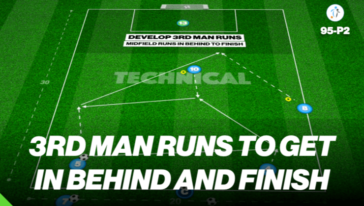 3rd Man Run Combinations to Finish | 95-P2