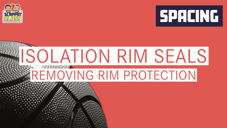 Isolation Rim Seals | Slappin' Glass Plus