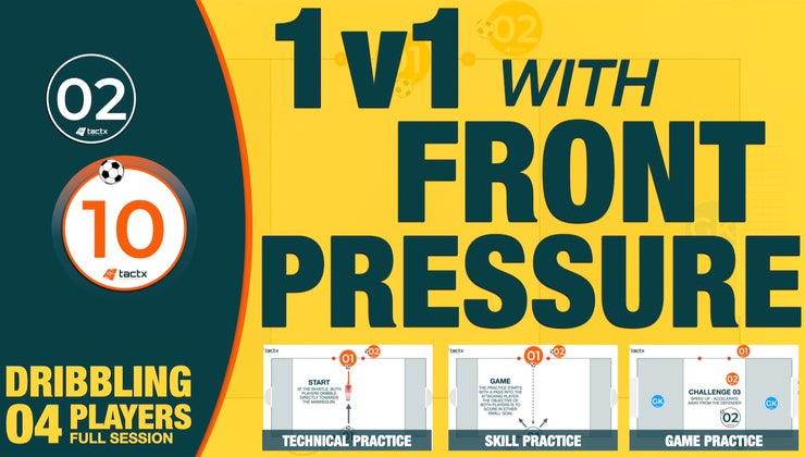 DRIBBLING | FRONT PRESSURE | FULL SESSION | 4 PLAYERS