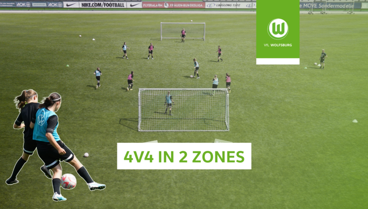 4v4 in 2 Zones | ADVANCE.FOOTBALL