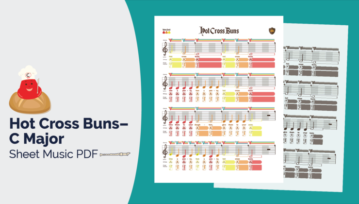 Hot Cross Buns - C Major - Recorder Sheet Music PDF