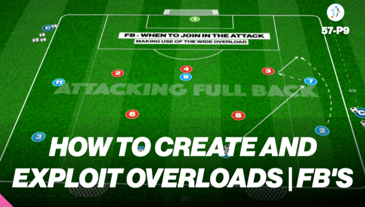 FB's Creating and Exploiting Wide Overloads | 57-P9