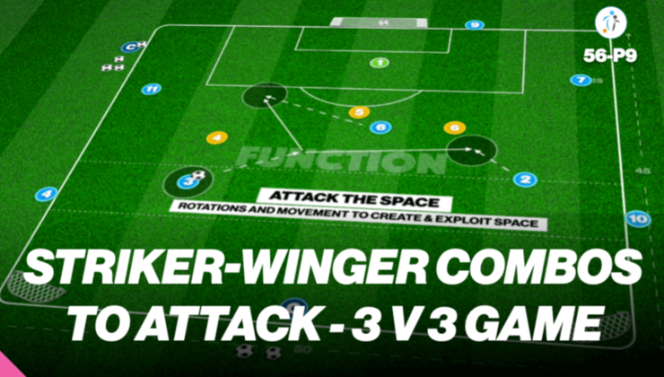 Striker - Winger Combinations to Attack | 56-P9