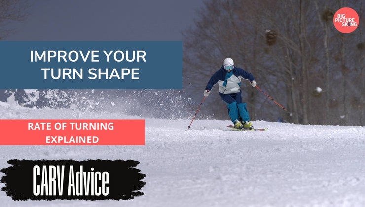 Master Turn Shape with Rotational Insights