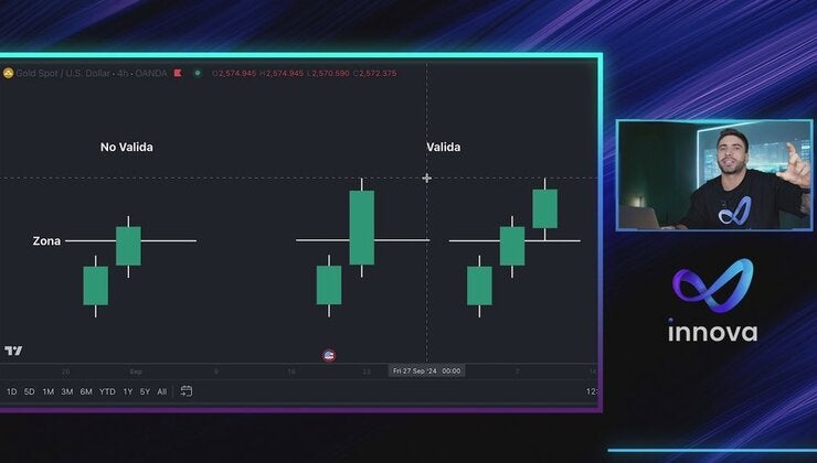 24 Tipos De Entradas