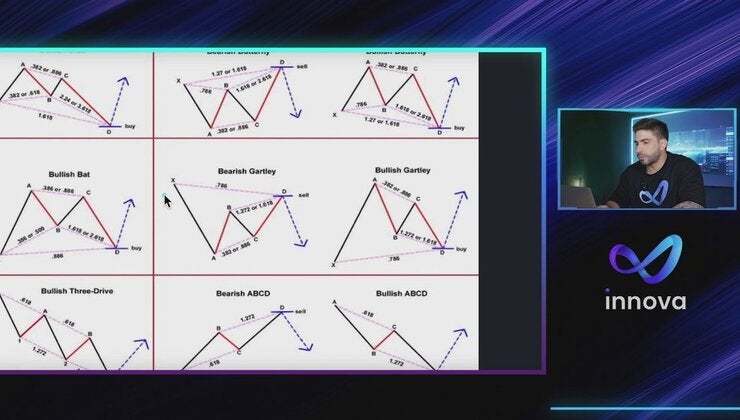 27 Patrones Armonicos