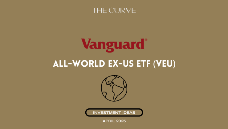 Vanguard All-World ex-US ETF