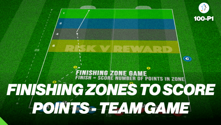 Finish to Score Points - Team Game | 100-P1