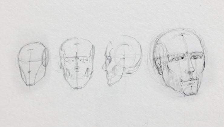 Proportions Made Simple: The Loomis Method Demystified