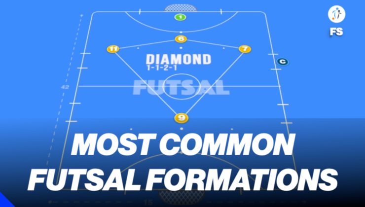 Most Common Futsal Formations