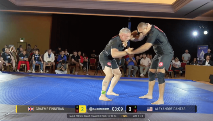 Alexandre “Café” Dantas Vs Graemme Finneran (2025 GB World Summit ...
