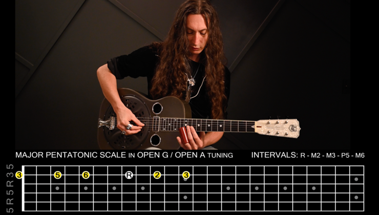 Open G Tuning: Major Pentatonic Patterns