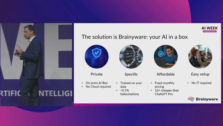 Brainyware La Tua Ai In Una Scatola