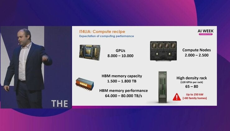 Cineca It4lia The Most Powerful Ai Supercomputer In Italy