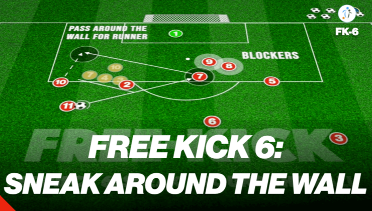 Free-Kick Routine 6: Sneak Around the Wall