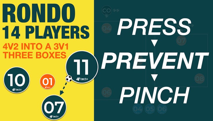 RONDO | 14 PLAYERS | TRIPLE BOX