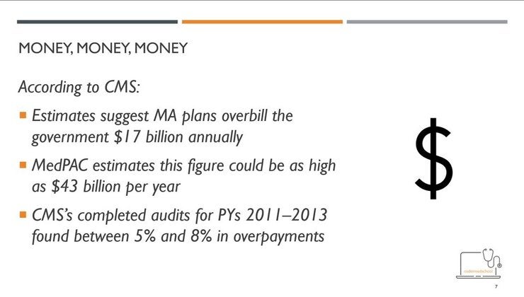 Medicare Advantage Audits Cms Announcement