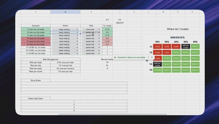 Phi 07 Executing Your Trading Plan 2