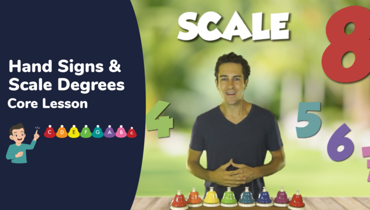 2.L02 Hand Sign And Scale Degree Review