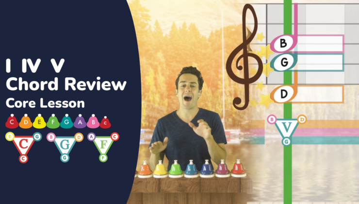 2.L16 I Iv V Chord Review (Guided Performance)