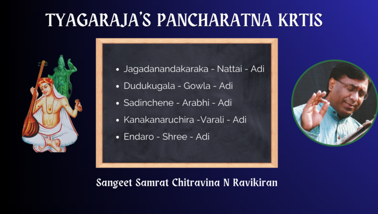 DraftTYAGARAJA'S PANCHARATNAMS: Chitravina N Ravikiran Collection