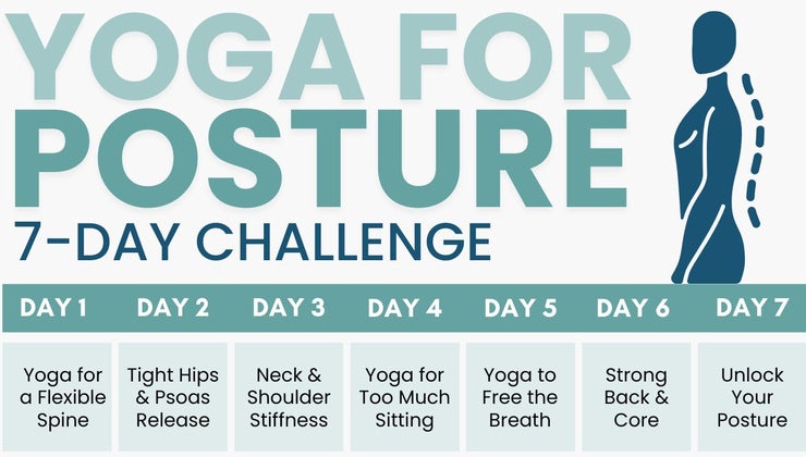Yoga for Posture 7-Day Challenge