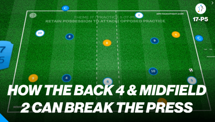 Retain Possession To Attack | Opposed (17-P5)