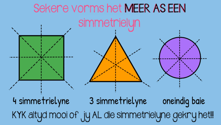 Tema 15 - Simmetrie - Kwartaal 2 | Raising brightness