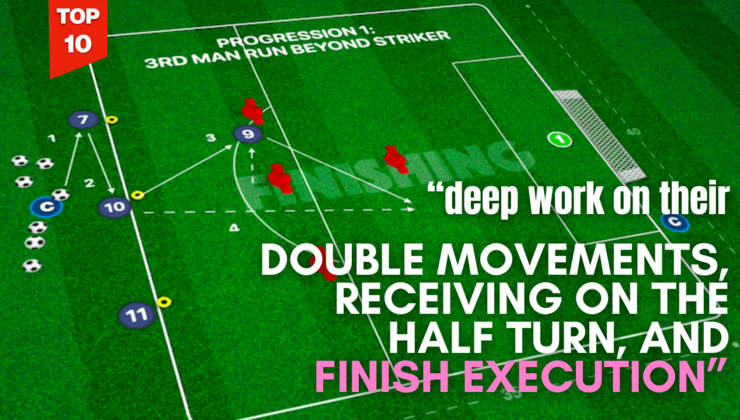 Improve Striker Movement & Finishing 1 v 1 | 100-P3