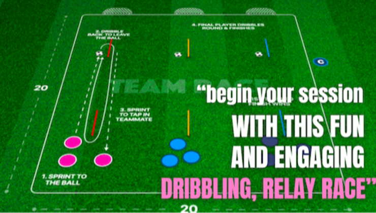 Dribbling Relay Race | 101-P6