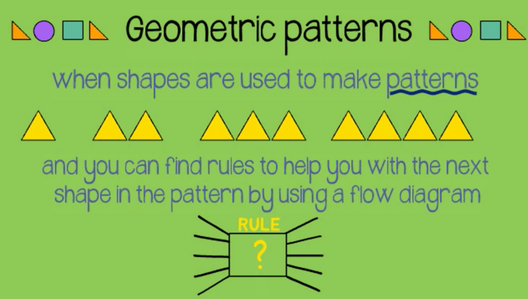 Chapter 16 - Geometric patterns - Term 2 | Raising brightness