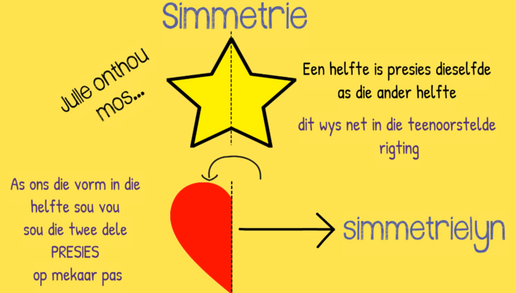 Kwartaal 2 - Tema 17 - Simmetrie | Raising brightness