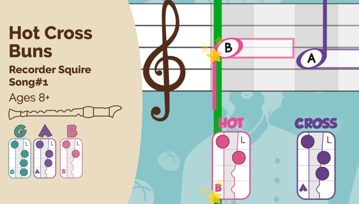 Recorder Songs Hot Cross Buns