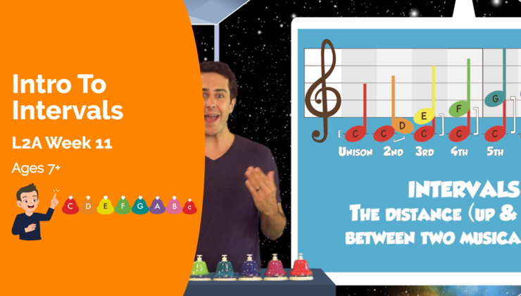 Introduction to Intervals (Lesson)