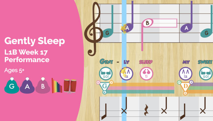 Gently Sleep—Ch 7 (Performance)