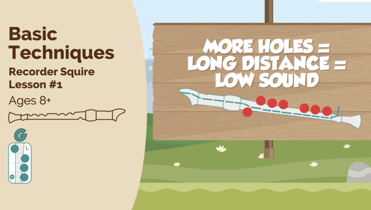 Basic Techniques—Squire (Core Lesson)