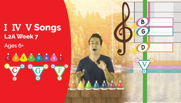I IV V Chord Review (Song -- Primary 1.7.2)