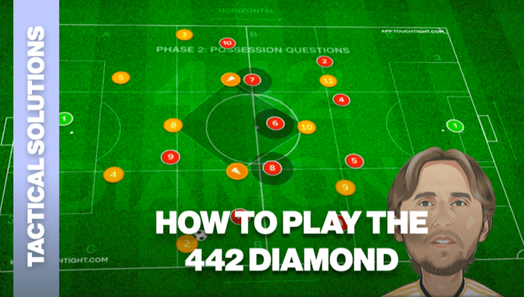 How to Play the 442 Diamond | Right/Left Central Midfielder