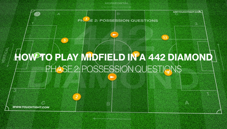 How to Play the 442 Diamond | Right/Left Central Midfielder