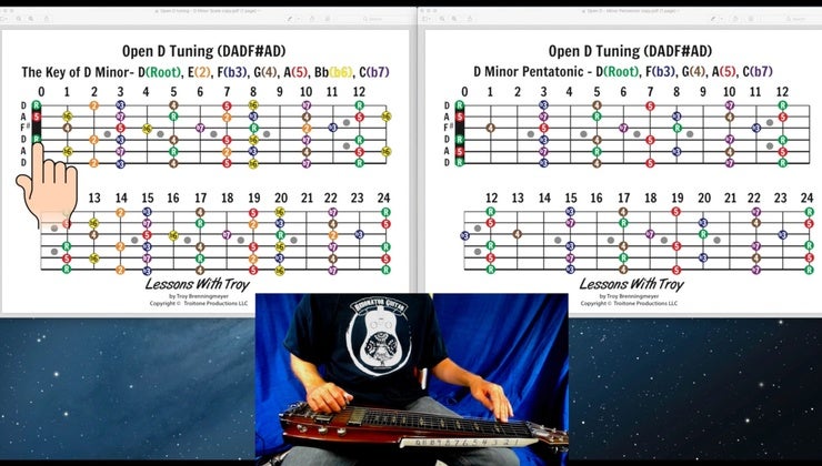 Southwest Desert Sounds - for Open D Lap Steel | Lessons With Troy ...