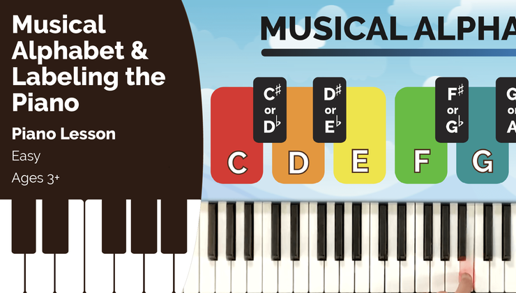 Musical Alphabet & Labeling Your Piano