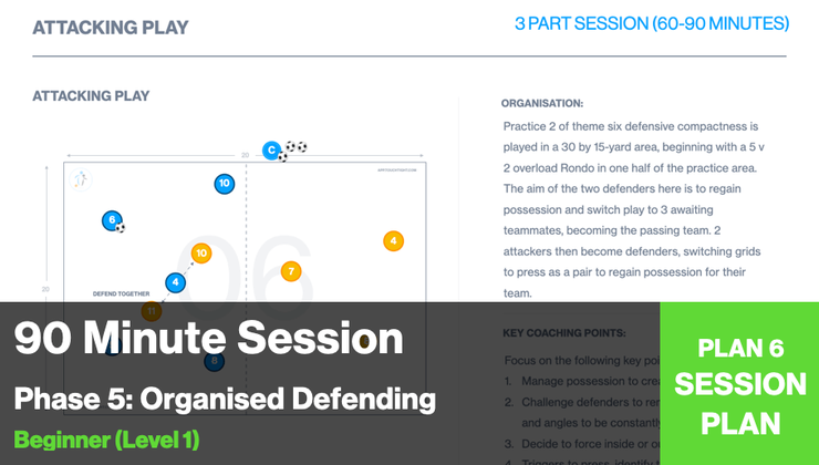Attacking Play Session 6 - Session Plan