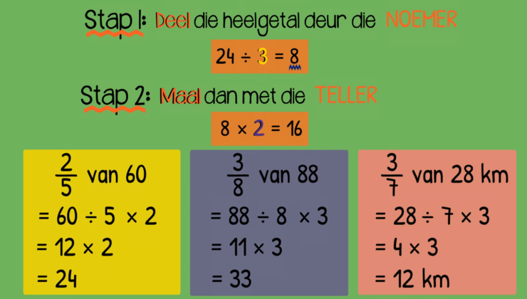 Kwartaal 4 - Tema 10 - Gewone Breuke | Raising brightness