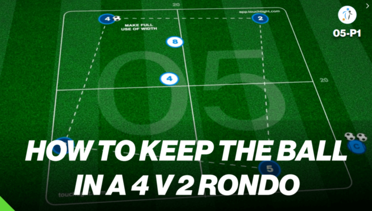 4 v 2 Rondo | Developing Support Play (05-P1)