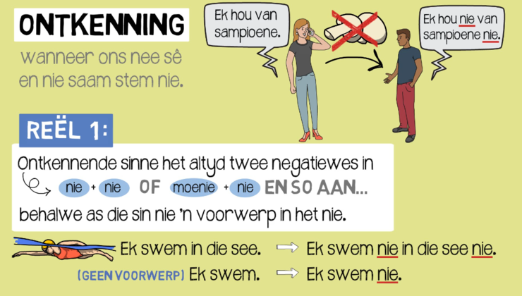 Ontkenning | Raising brightness