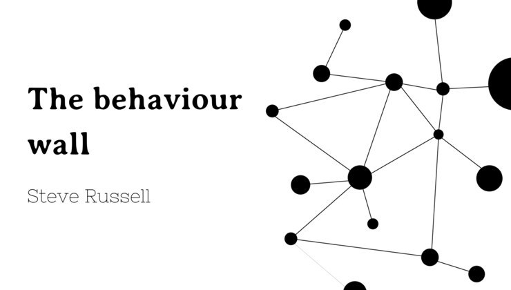 The behaviour wall | Myatt & Co