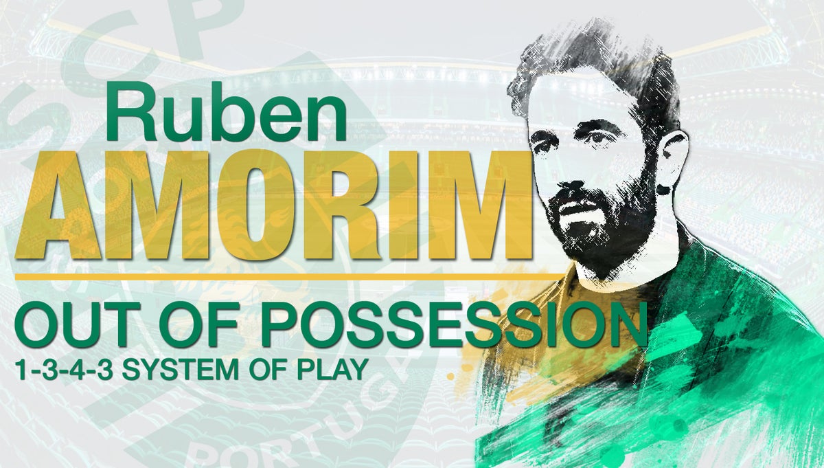 Tactics and tactical analysis.