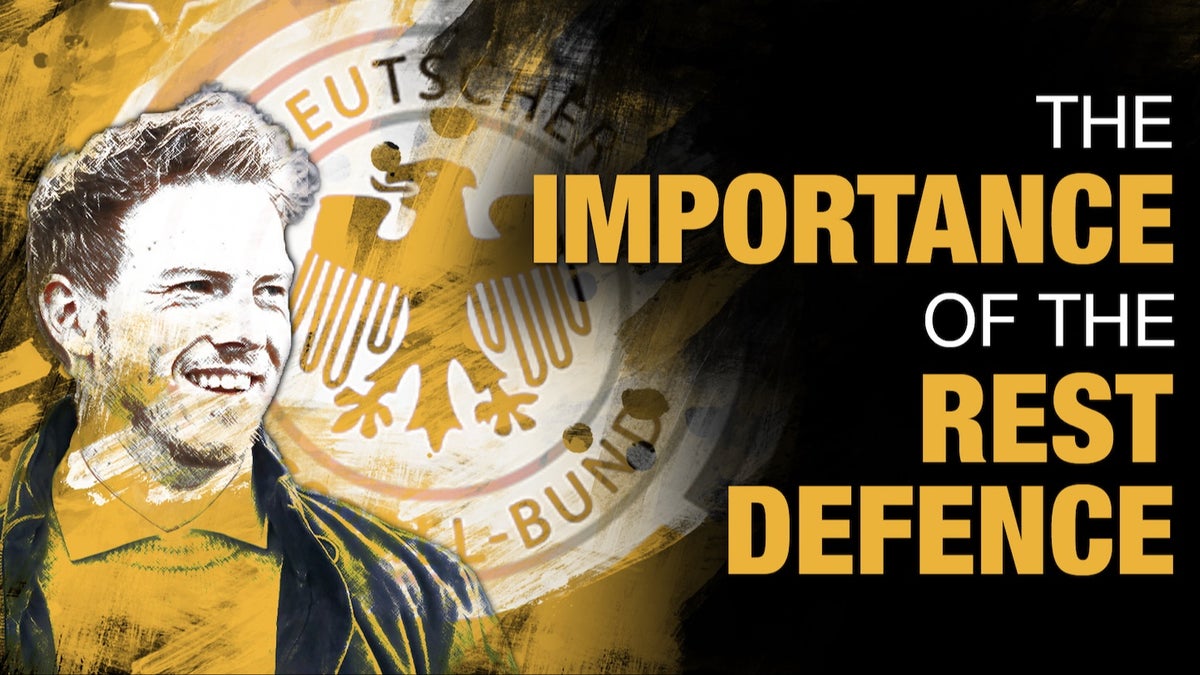 Tactics and tactical analysis.