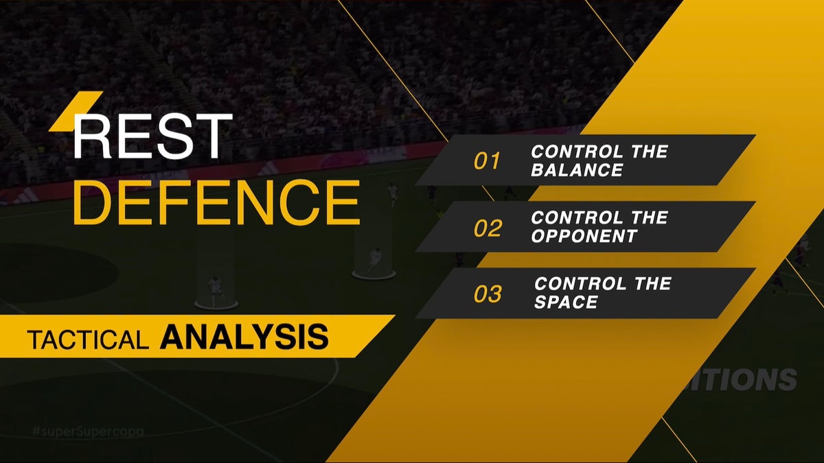 Tactics and tactical analysis.